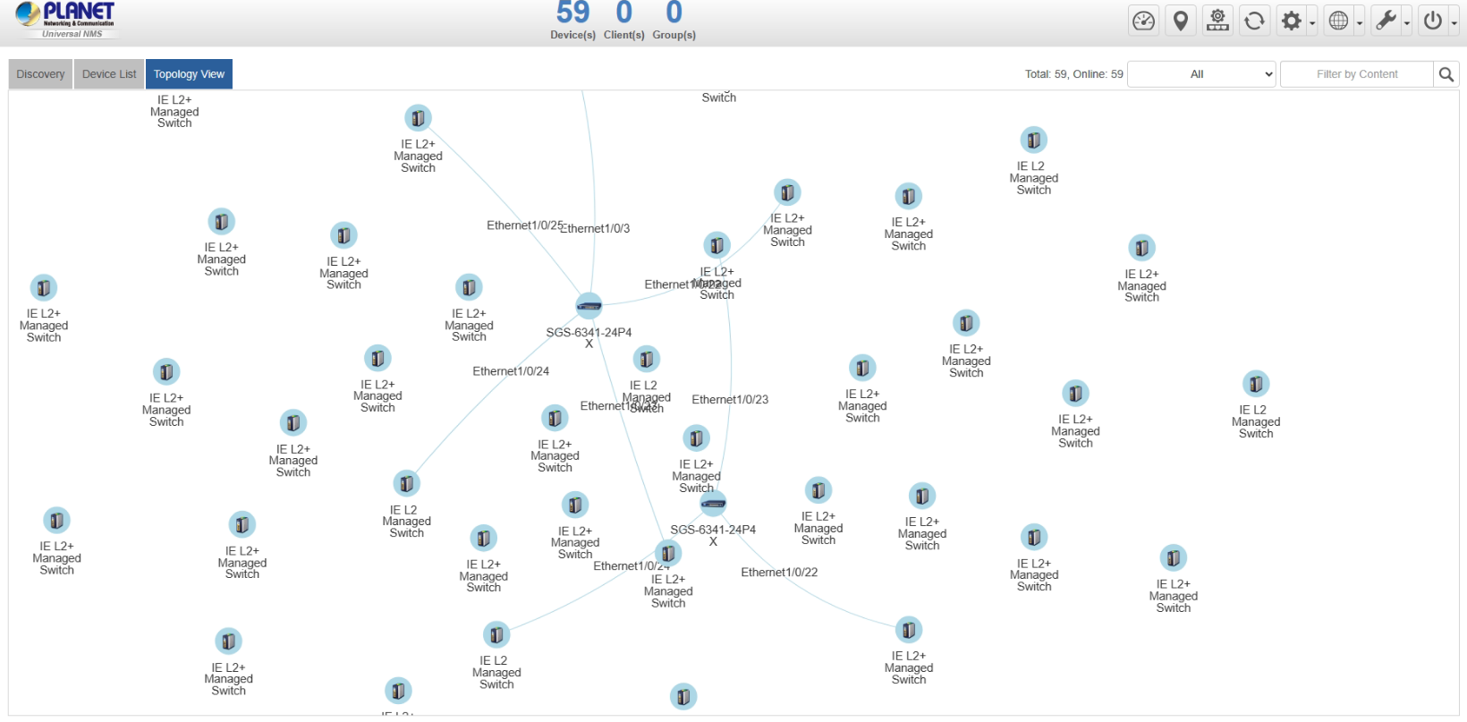 Communications switch | docfx