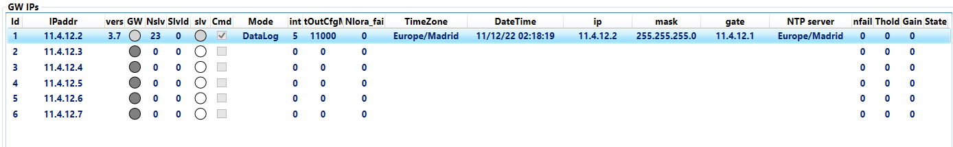 Webdom Gateway 2.0 | docfx