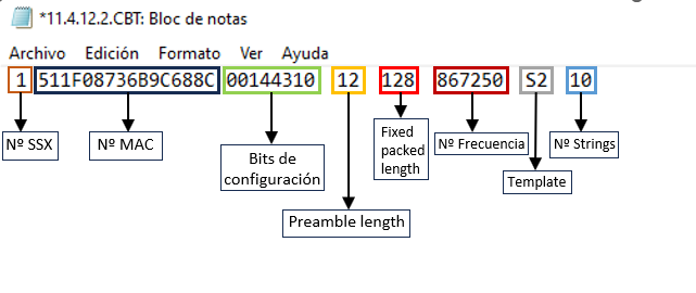 Webdom Gateway 2.0 | docfx